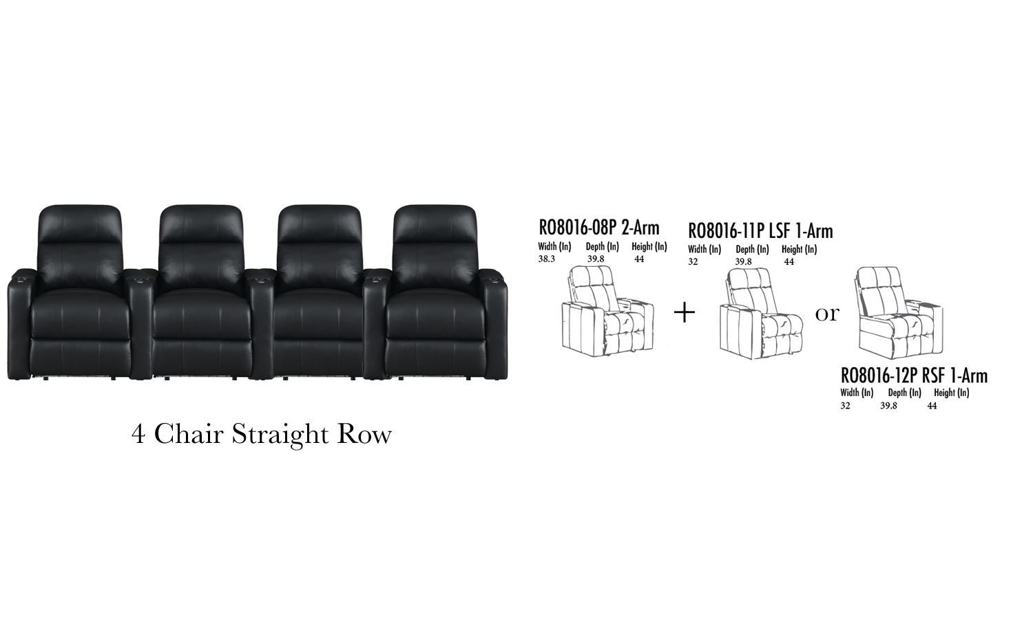 Prestige Landing Page – RowOne HT